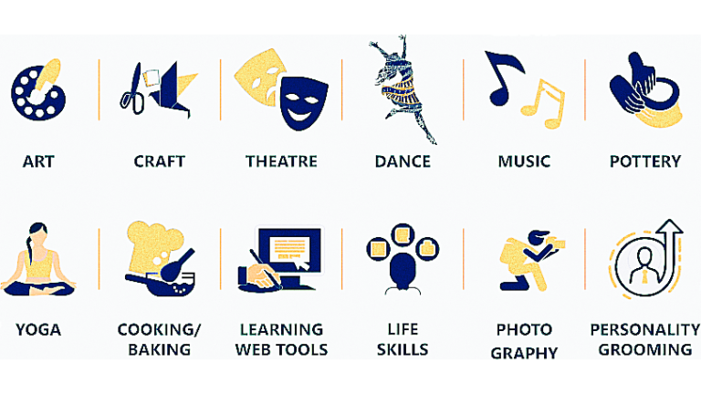Beyond the Books – Extracurricular Activities and Sports – DPS GBN